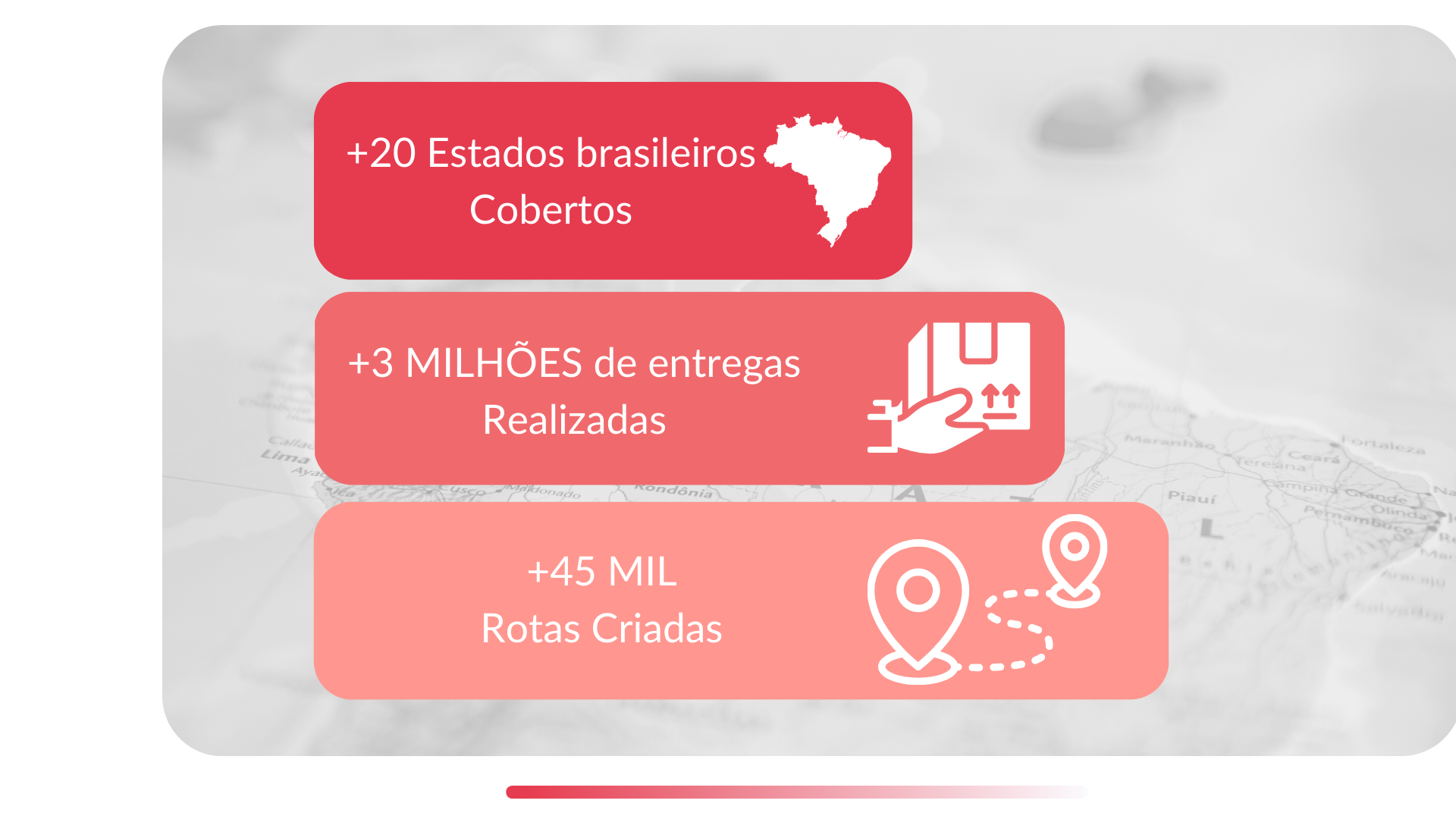 Como a parceria BAT Brasil e Uello se tornou referência