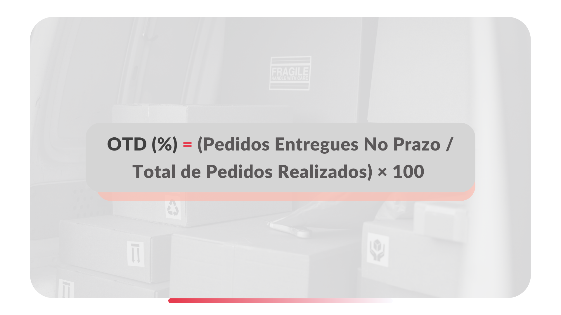 Qual a diferença entre OTIF e OTD? - Uello